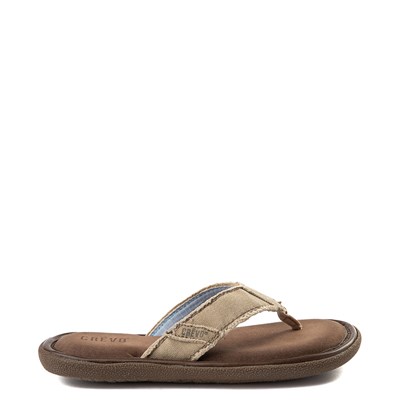 The Mens Store - Men's Shoes and Clothes | Journeys